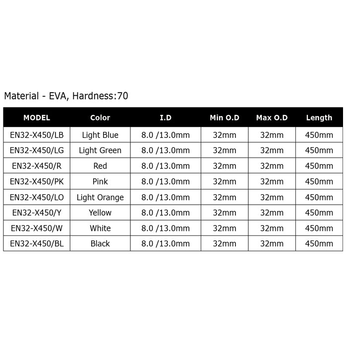 Color EVA Straight Grip | EN32-X450-Color OD 32mm L 450mm – Duri Fishing