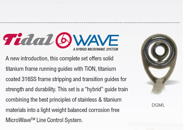 ATC MicroLite Micro Guides kit | Duralite(DGML-SET,Gunsmoke) - Casting ...