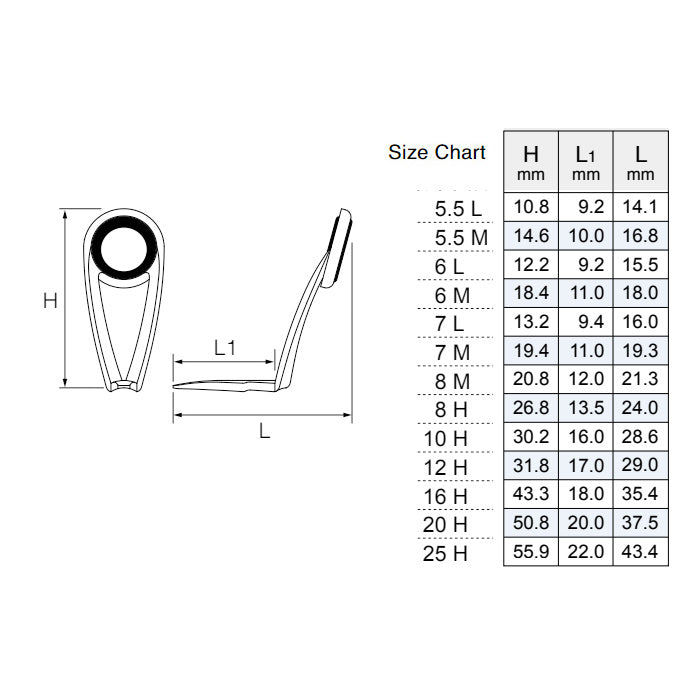 Fuji KL Titanium SiC Single Foot Guide (T-KLSG) for Rod building – Duri ...
