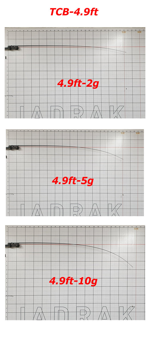 Fishing Rod Blanks | TCB 1pcs 4.9FT/5.9FT Boron Blanks – Duri Fishing